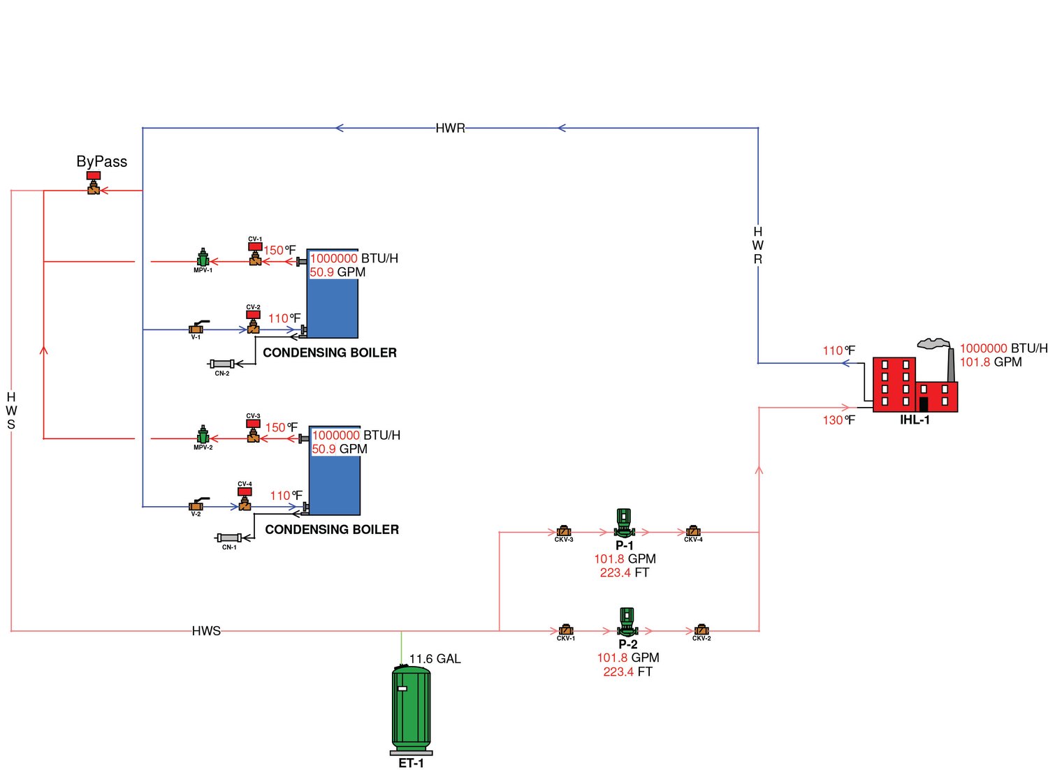 Variable Primary OR Primary-Secondary Piping