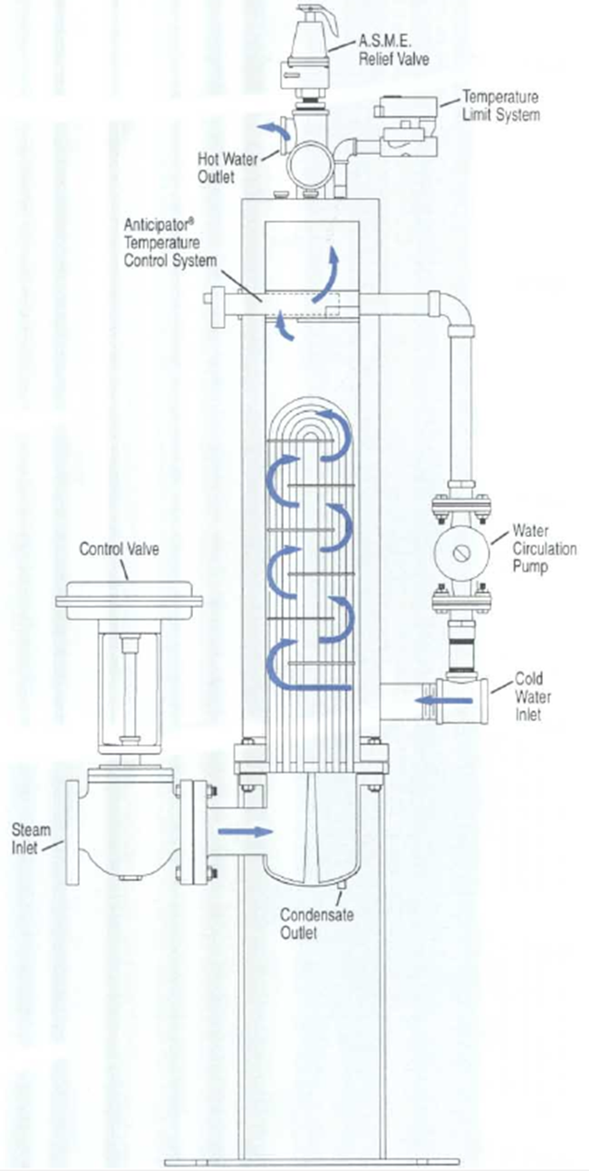 PK-COMPACT: How can it mitigate Legionella?