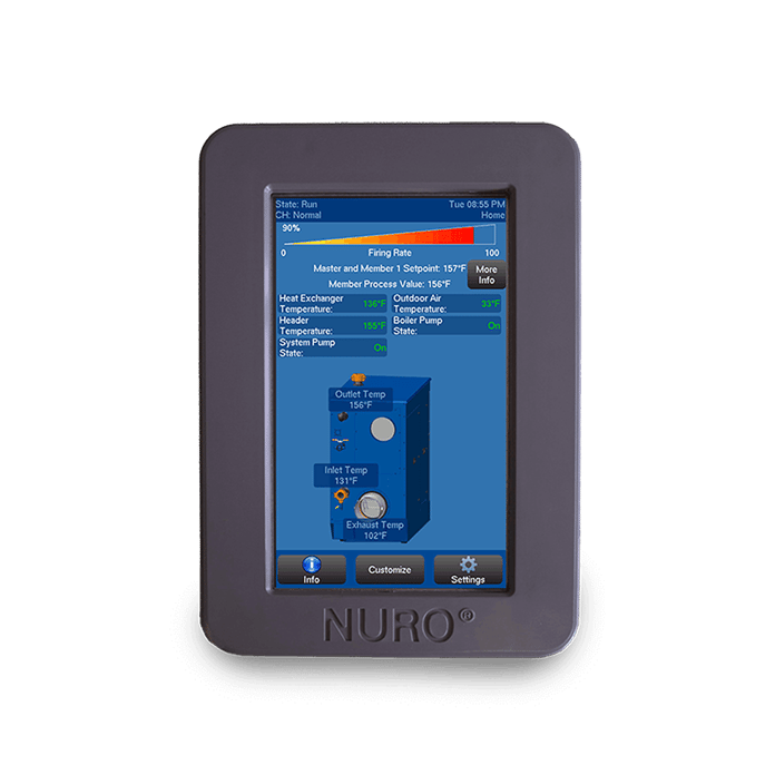 Part 3: Introducing the NURO® 2.0